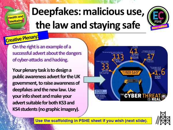 Deepfakes, Law and Safety PSHE Lesson – EC Publishing