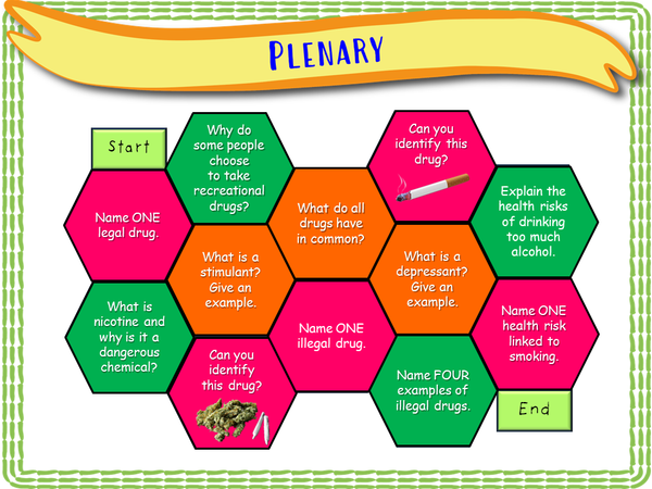 Drugs Introduction PSHE – EC Publishing