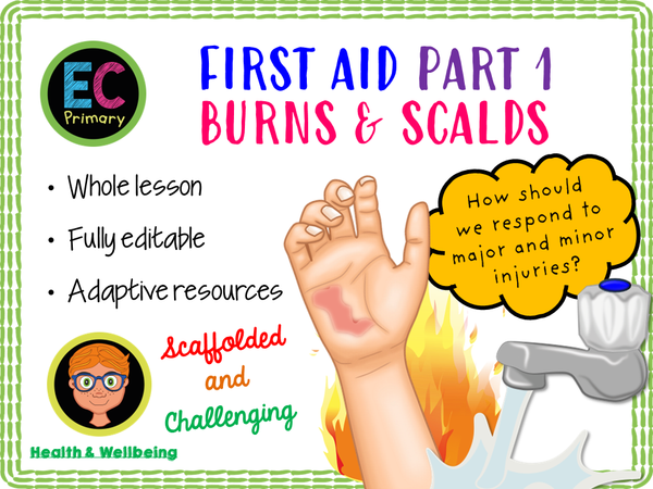 First Aid Part 1 - Burns and Scalds – EC Publishing