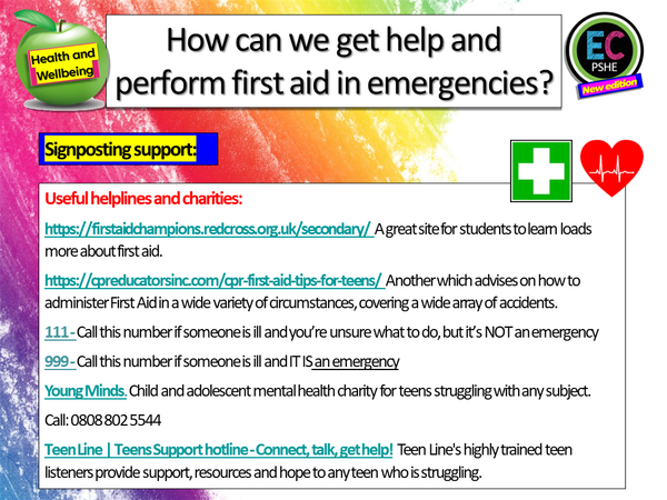 First Aid - Choking, bleeding, scalds, burns, CPR and more PSHE Lesson ...