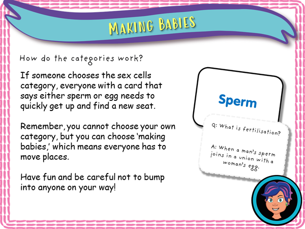 Year 6 - Starting a Family (Sex Education) – EC Publishing