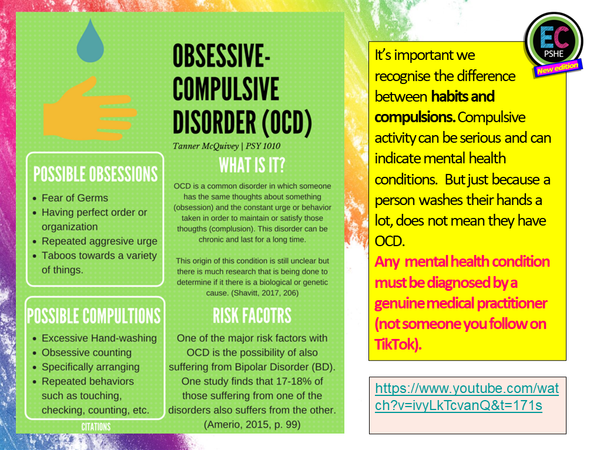 Compulsive behaviours, Fixated Harmful and Impulse Control Disorders P – EC Publishing