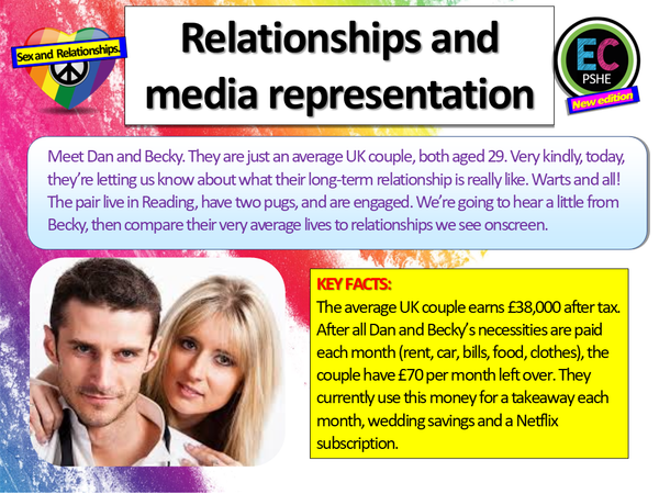 Relationships and Media Representation - PSHE Lesson 2 HOURS – EC ...