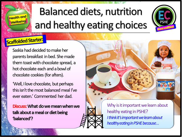 Balanced diet and nutrition PSHE lesson – EC Publishing