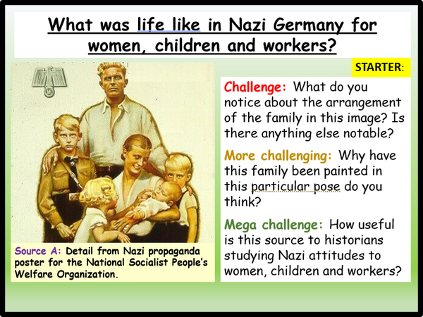 Life in Nazi Germany, women, children and workers - History Lesson – EC ...