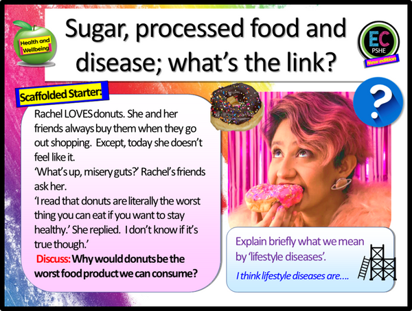 Sugar and Processed Food Healthy Diet PSHE Lesson – EC Publishing