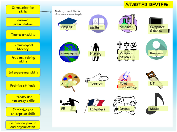 Employability Skills Lesson – EC Publishing Employability Skills Lesson – EC Publishing