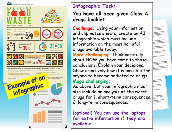 One Year of KS5 PSHE – EC Publishing