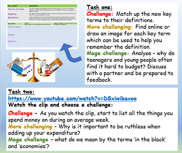 *7 Year Pack - Complete Secondary PSHE and RSE KS3, KS4, KS5 (PLUS STA ...