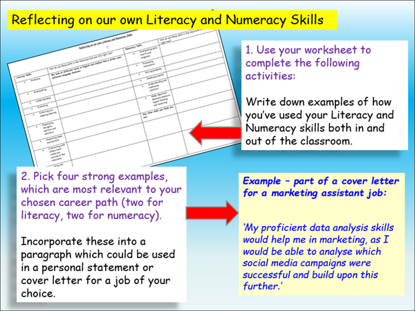 Careers + Employability - Literacy and Numeracy Skills – EC Publishing