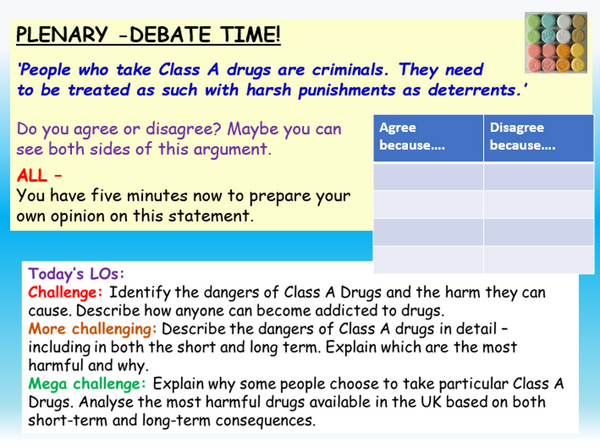 Class A Drugs Awareness and Addiction Lesson – EC Publishing