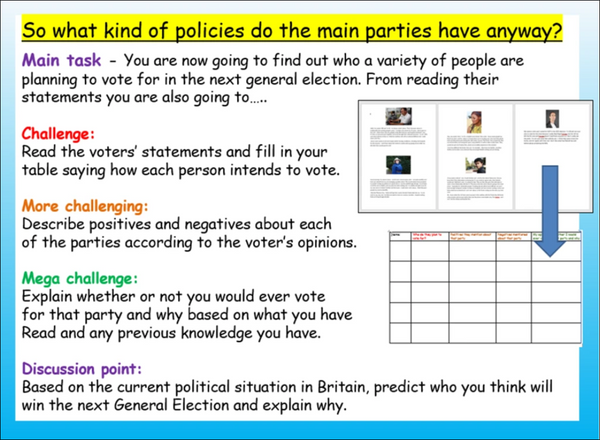 3 Year Pack - Complete Secondary PSHE and RSE KS3 (PLUS STATUTORY CITI ...