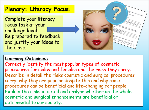 Cosmetic Surgery Risks Lesson – EC Publishing