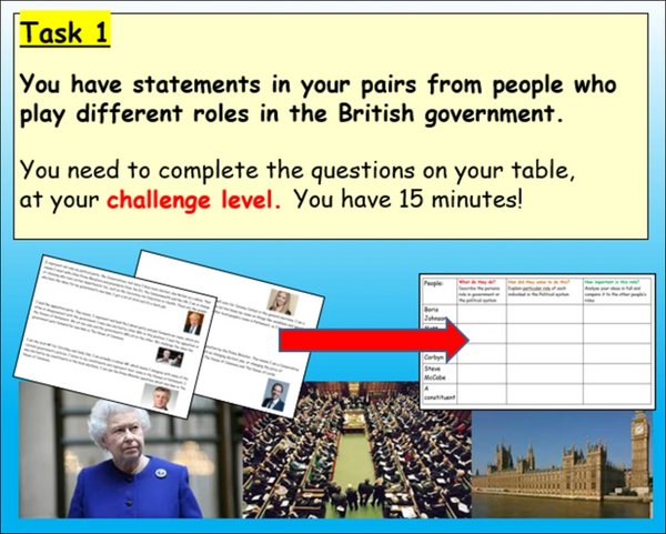 *7 Year Pack - Complete Secondary PSHE and RSE KS3, KS4, KS5 (PLUS STA ...