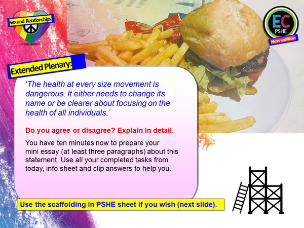 Health, Body Image and Social Media PSHE Lesson – EC Publishing