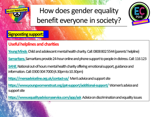 Gender Equality and the Gender Debate PSHE Lesson – EC Publishing