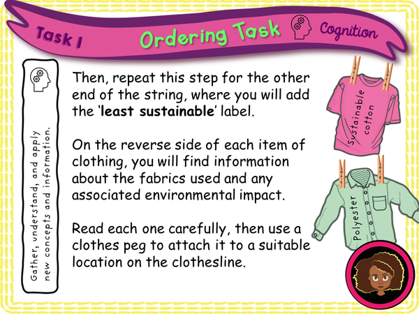 UKS2 - Fast Fashion – EC Publishing