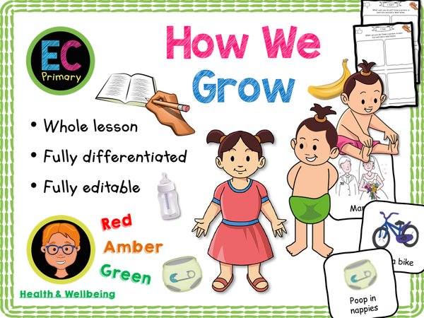 How We Grow - KS1 - Year 1 – EC Publishing