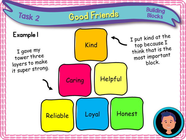 Being a Good Friend KS1/Year 2 – EC Publishing