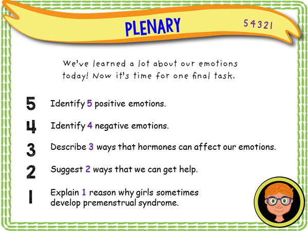 Changing Emotions - Puberty – EC Publishing