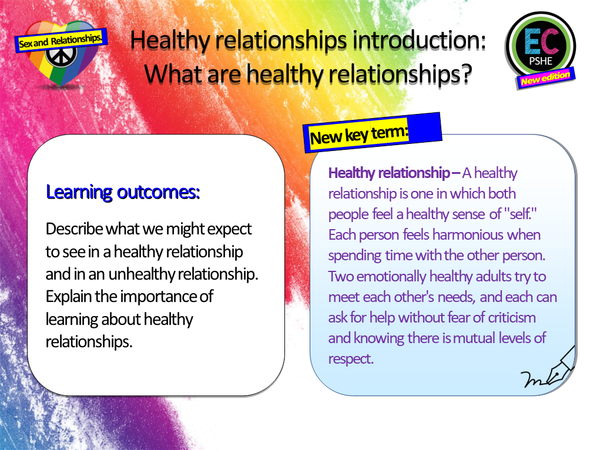 Healthy and Unhealthy Relationships PSHE lesson – EC Publishing