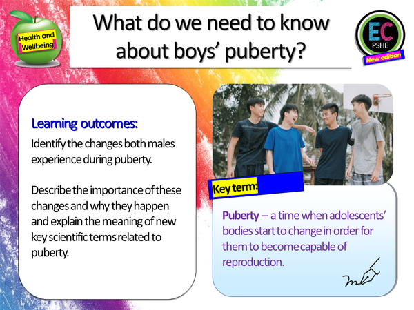 Boys' Puberty KS3 PSHE Lesson – EC Publishing