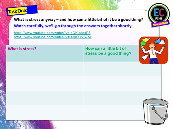 Stress and Exam Performance PSHE Lesson – EC Publishing
