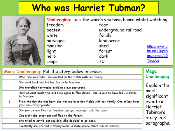 Black History - Harriet Tubman and the Underground Railroad – EC Publishing