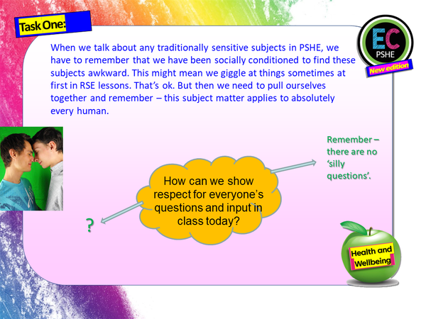 Pshe Meaning Mental Health Introduction PSHE Lesson