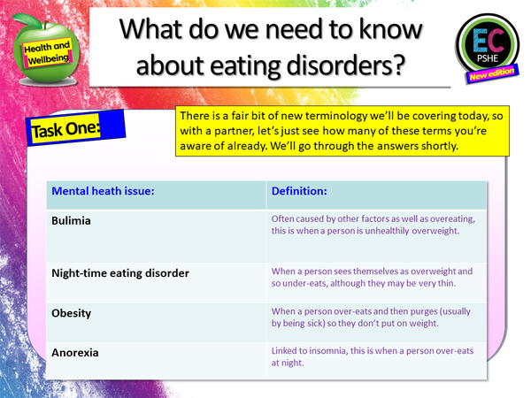 Eating Disorders - Anorexia, Bulimia, Obesity PSHE Lesson – EC Publishing