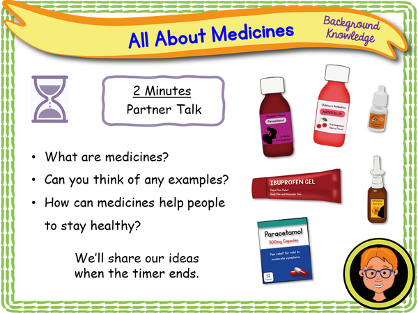 All About Medicines - KS1/Year 2 – EC Publishing