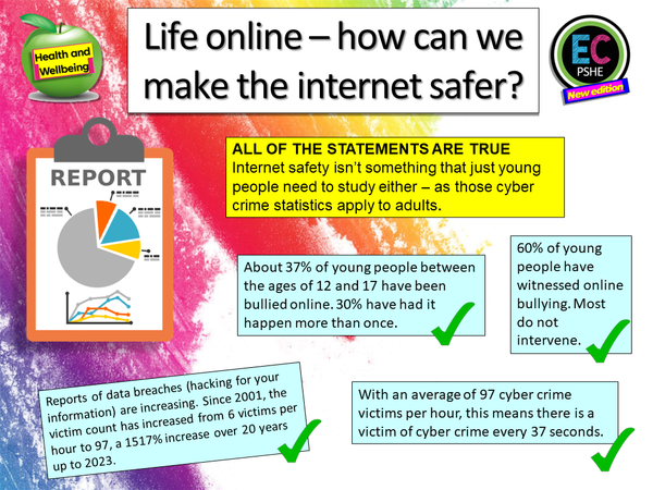 Life Online Internet Safety PSHE Lesson – EC Publishing