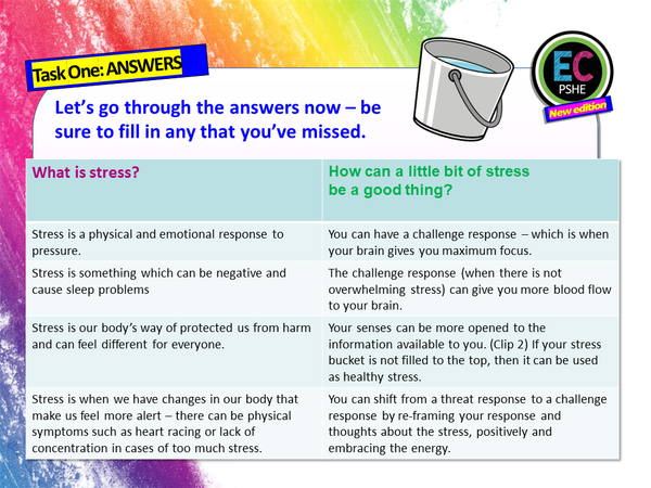 Stress and Exam Performance PSHE Lesson – EC Publishing