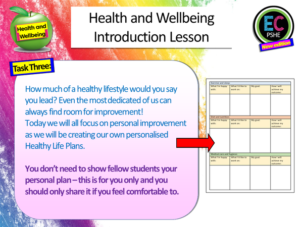 Health and Wellbeing introduction PSHE Lesson – EC Publishing