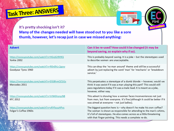 Sexism in Society PSHE Lesson – EC Publishing