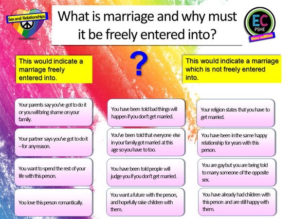 Marriage, Civil Partnerships and forced marriage PSHE Lesson – EC ...