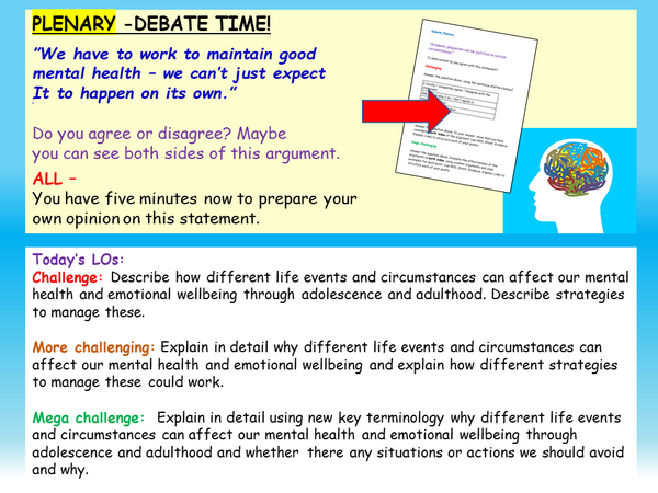 Emotional Wellbeing PSHE – EC Publishing