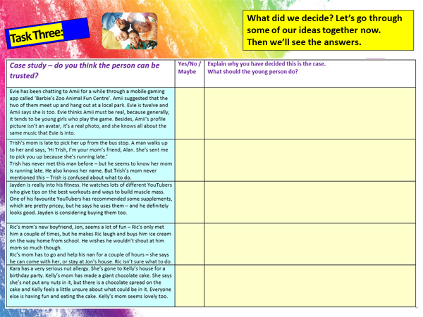 The importance of Trust PSHE Lesson – EC Publishing