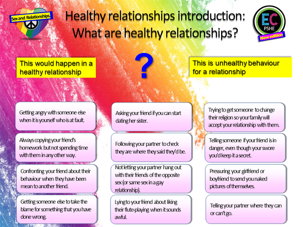 Healthy and Unhealthy Relationships PSHE lesson – EC Publishing