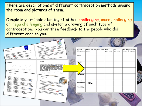 3 Year Pack : Complete Secondary PSHE + RSE KS3 – EC Publishing