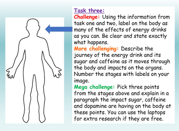 Energy Drinks PSHE Lesson – EC Publishing