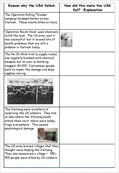 100 Hours of KS3 History – EC Publishing