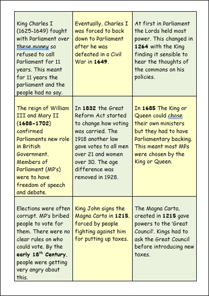 Democracy in the UK - Origins and Introduction – EC Publishing