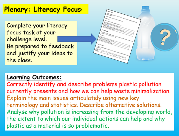 Plastic Pollution Lesson – EC Publishing