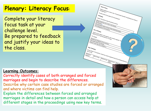 Forced Marriage PSHE Lesson – EC Publishing
