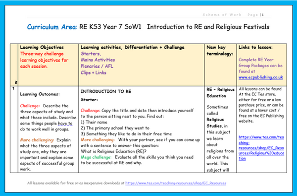 Complete Year 7 RE schemes of work – EC Publishing