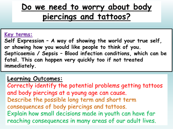 Tattoos and Piercings PSHE Lesson – EC Publishing