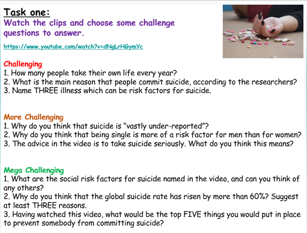 Suicide Mental Health Lesson PSHE – EC Publishing