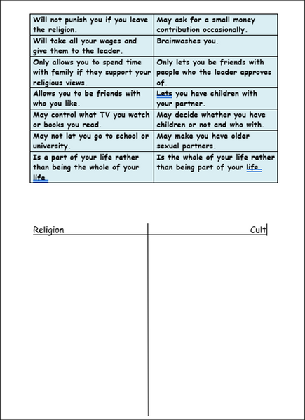 Cults - Why do people join these? – EC Publishing