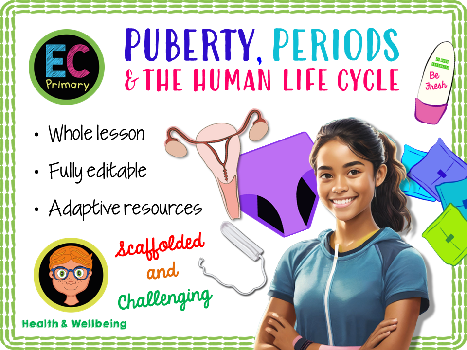 Year 6 Unit 5 - Conception and Puberty (Health and Wellbeing) – EC ...